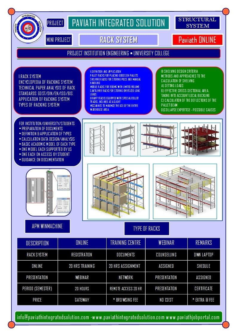 ONLINE PROGRAM ENGINEERING MINI PROJECT | paviath job portal